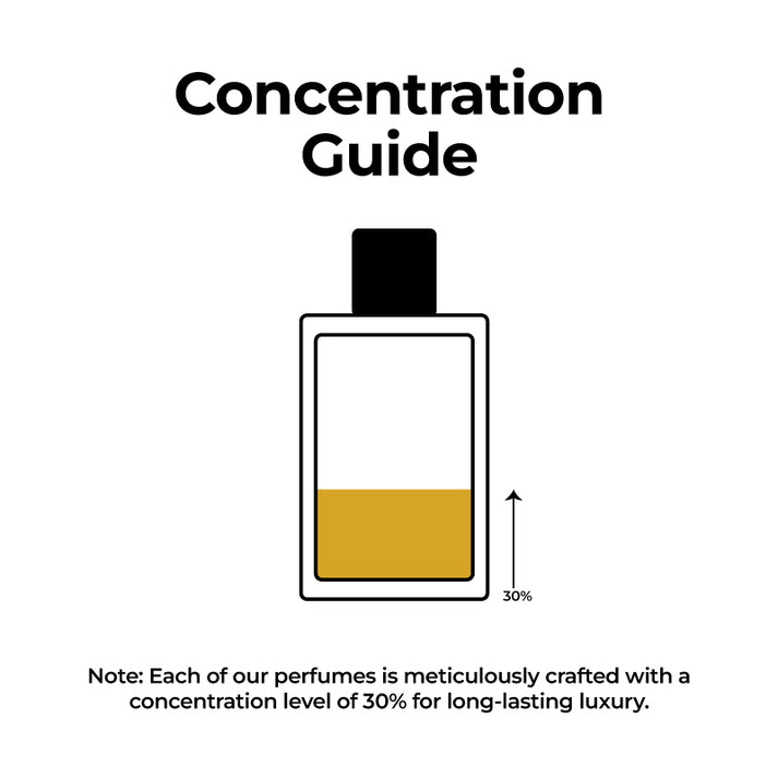 Urban Legend - Tbahi Projection Perfume – Funoon